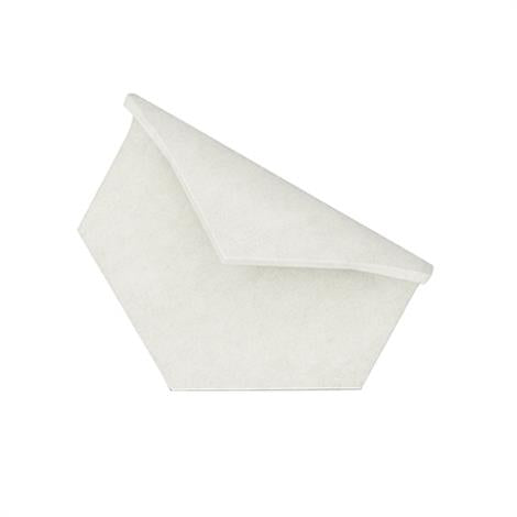 Systagenix Promogran® Matrix Wound Dressing – Sheridan Surgical